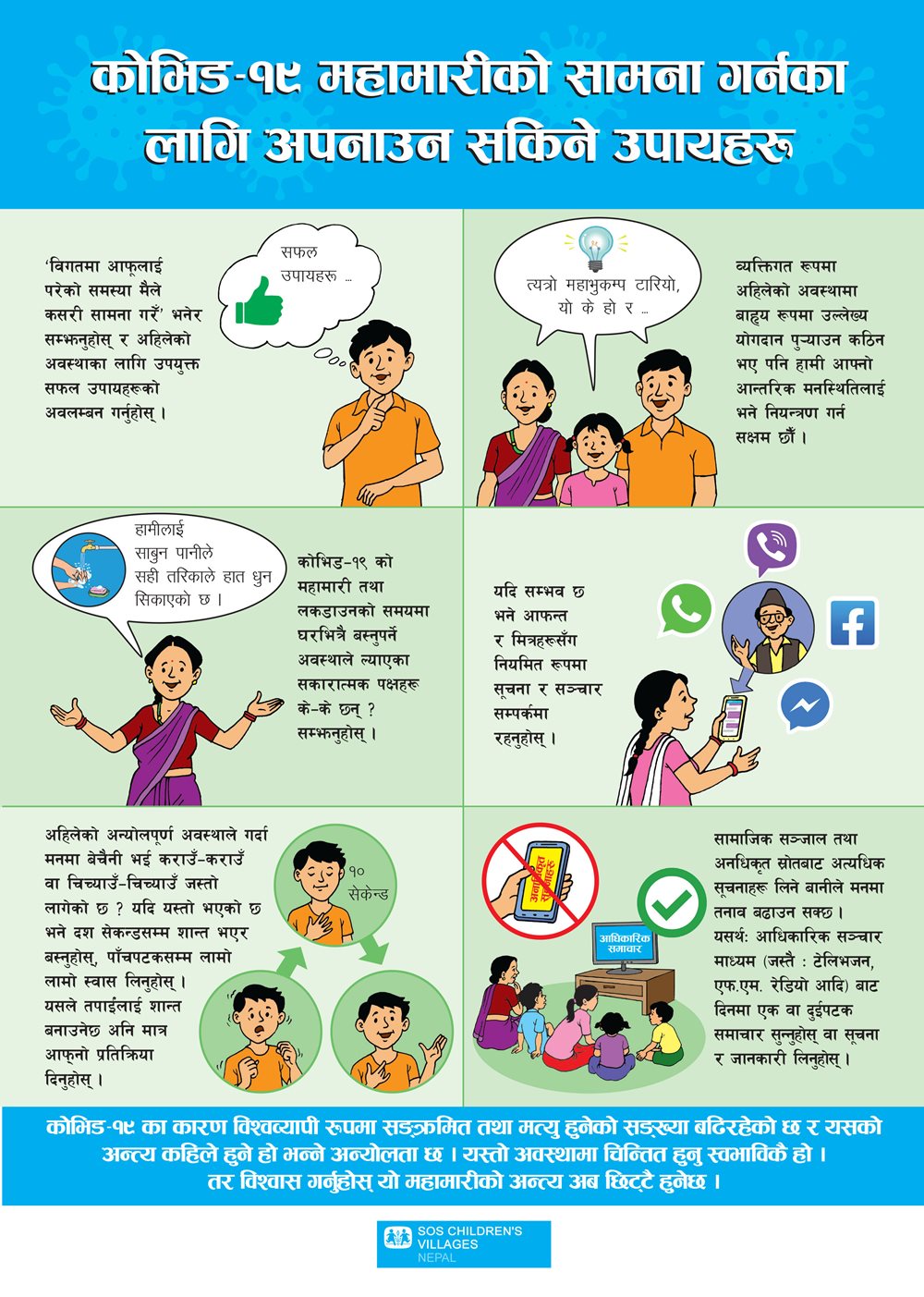 Mental Health And Psychosocial Support Posters Nepali And English SOS Mental Health And Psychosocial Support Posters Nepali And English SOS